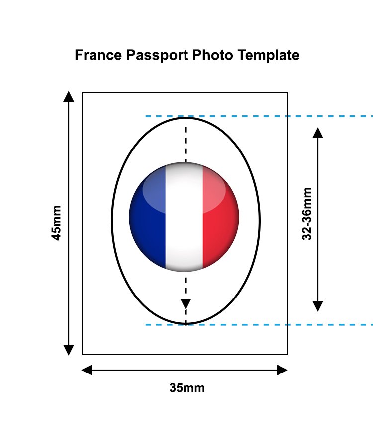 KT Colour France Passport Photo Template - 4pcs per set - KT Colour