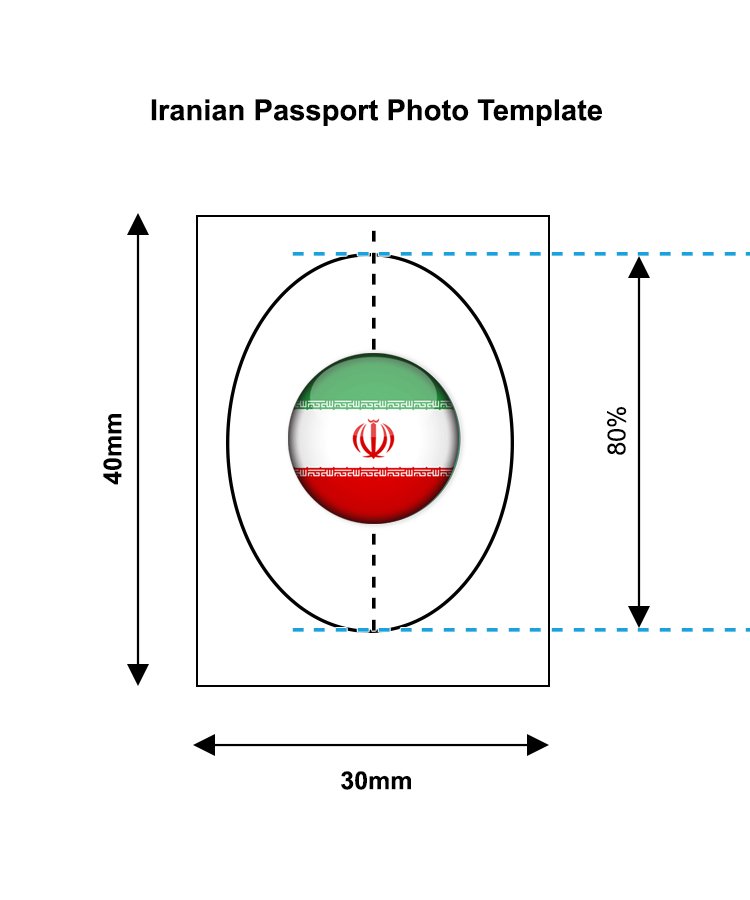 Pro Image Photo Iranian Passport Photo Templates - Pro Image Photo