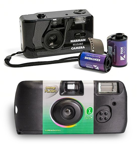 Single Use & Reusable Plastic Cameras - Fotofast