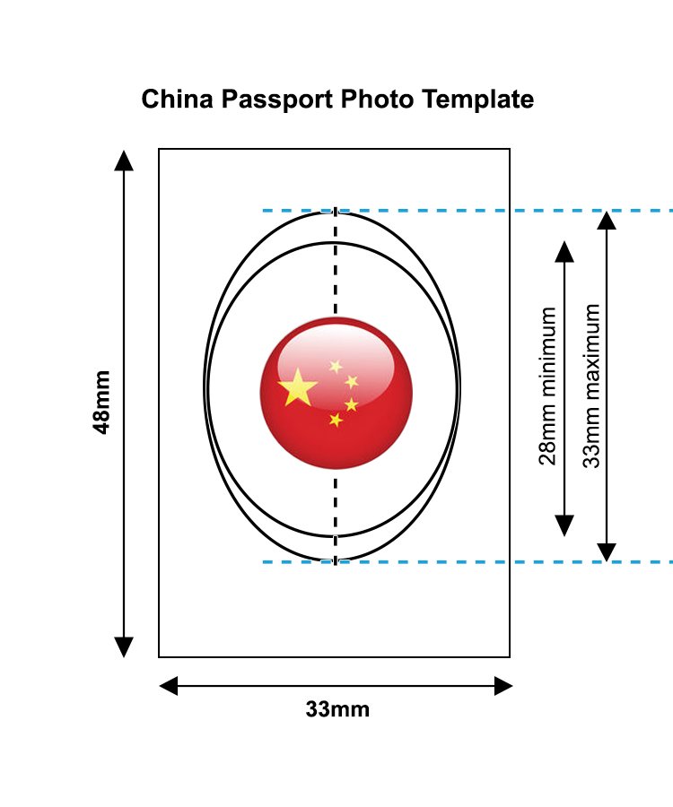 Quality Plus Photo China Passport Photo Templates - Quality Plus Photo