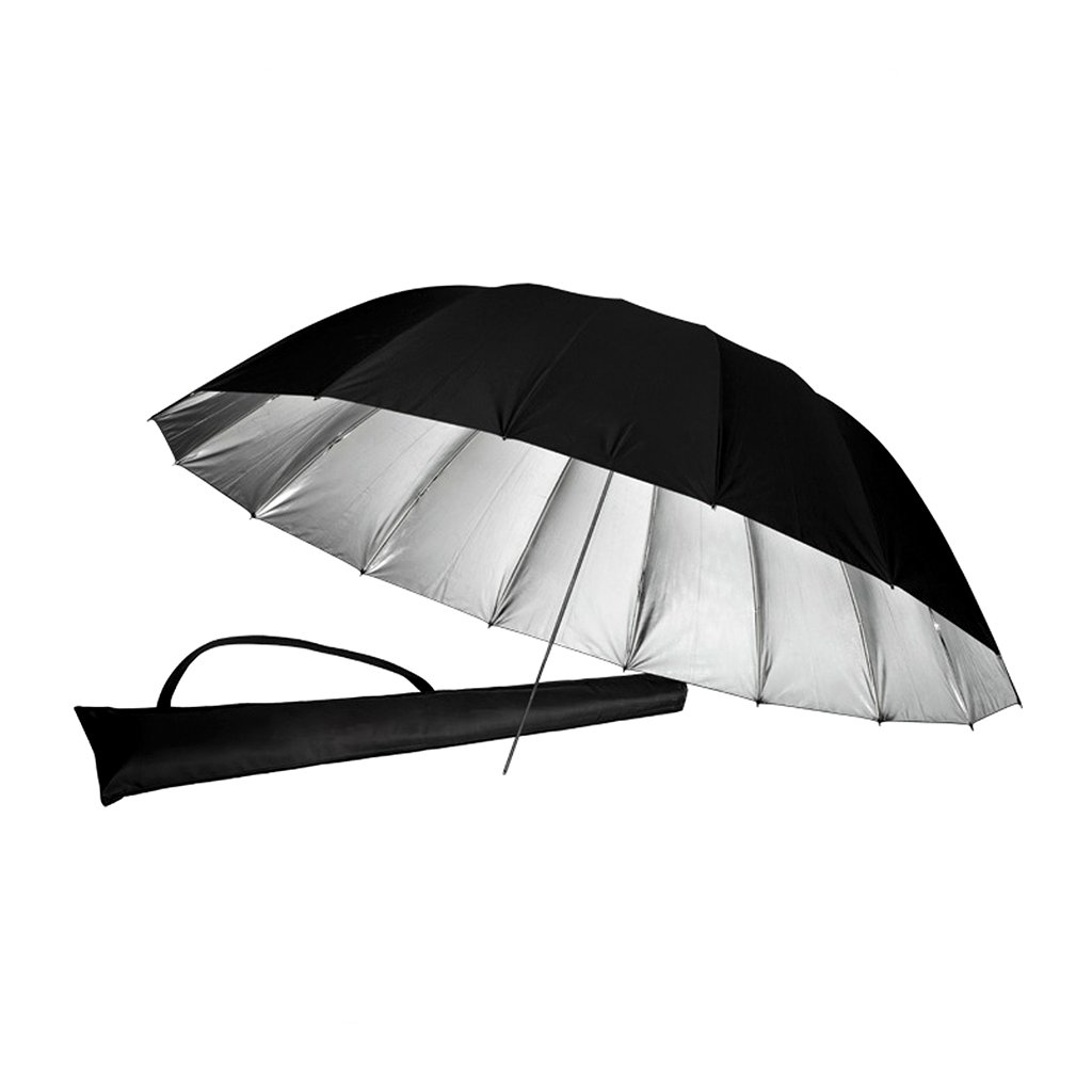 Light Tents, Softboxes, Reflectors and Umbrellas - Mike's Camera